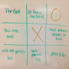 Bible Skill- Memory Verse Tic Tac Toe – Mr. Mark's Classroom