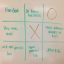 Bible Skill- Memory Verse Tic Tac Toe – Mr. Mark's Classroom